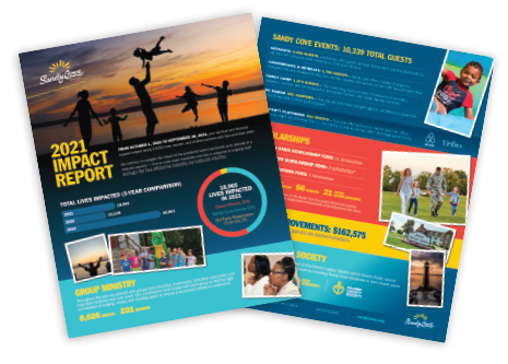 Give Now - Sandy Cove Ministries